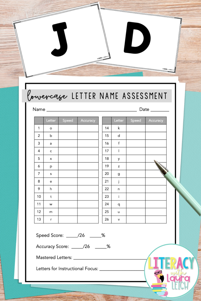 Letter Recognition Assessment: Start Here. Do Not Pass Go. - Laura ...