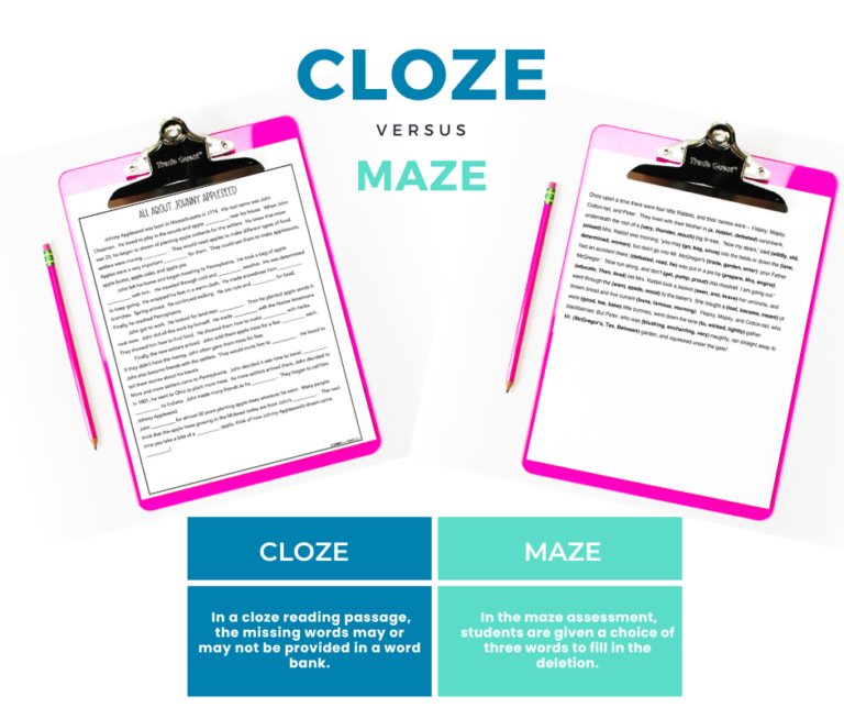 Cloze Reading: 3 Reasons It Will Boost Your Kid’s Reading Comprehension ...